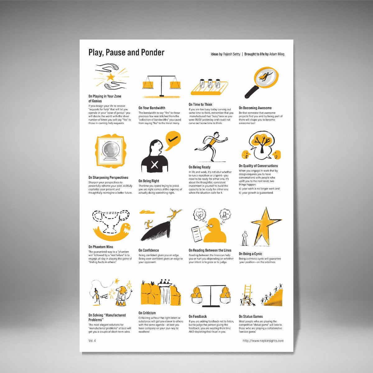 NapkInsights Posters by Rajesh Setty Vol. 4 — PositivelyPerfect